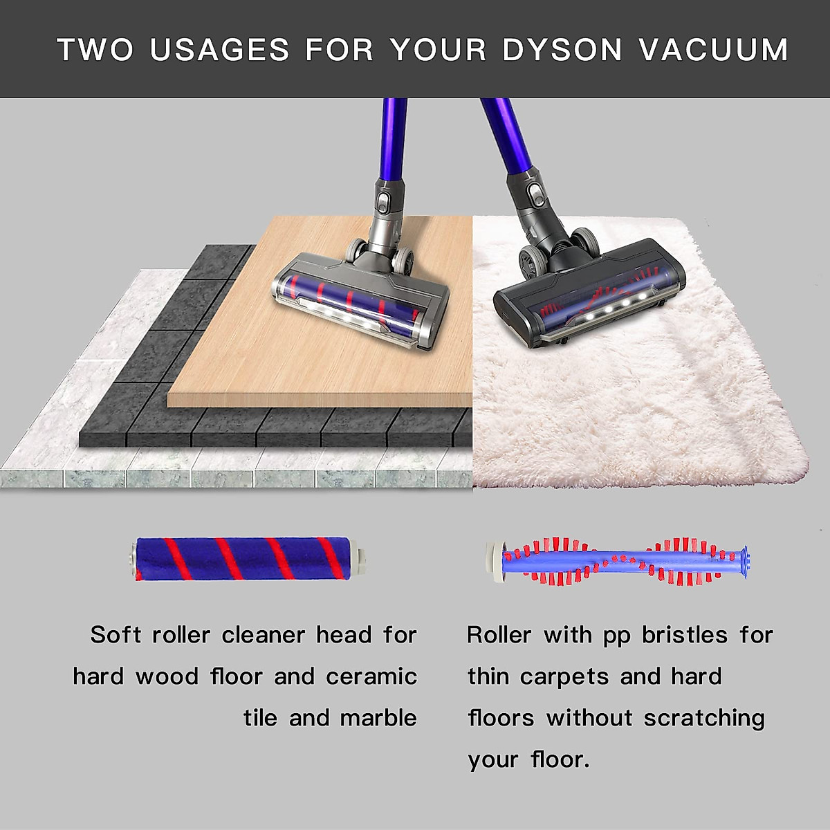 Upgraded Hardwood Floor Vacuum Attachments with Headlights for dyson V10 V11,Replacement Parts Motorhead for Dyson ,Soft Roller &PP Bristle Motorized Brush Accessories for Marble,Carpet,Rug Cleaning.