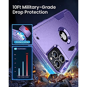 Scutum Designed for iPhone 14 Pro Case,[10 FT Military Grade Drop Protection] with [Screen Protector], 3 in 1 Non-Slip Heavy Duty Shockproof Phone Case,6.1 Inch, Purple