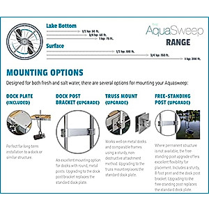 Scott Aerator 1 Horse Power 115V Muck Blaster -50ft Cord| 1 Horse Power Aquasweep with Truss Mount | Water Circulator | Water Agitator | Water Mover | Muck Blower