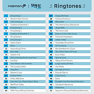 Fosmon WaveLink 51046HOMUS Add-On Receiver Unit (No Sensor or Transmitter) - White
