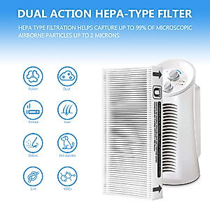 GoKBNY 4-Pack FRF102B True HEPA Replacement Filter Compatible with Febreze FRF102B/FHT170/FHT180/FHT190 Purifiers and Honey-Well HEPAClean U Filter HRF201B/HHT270/HHT290 Purifiers