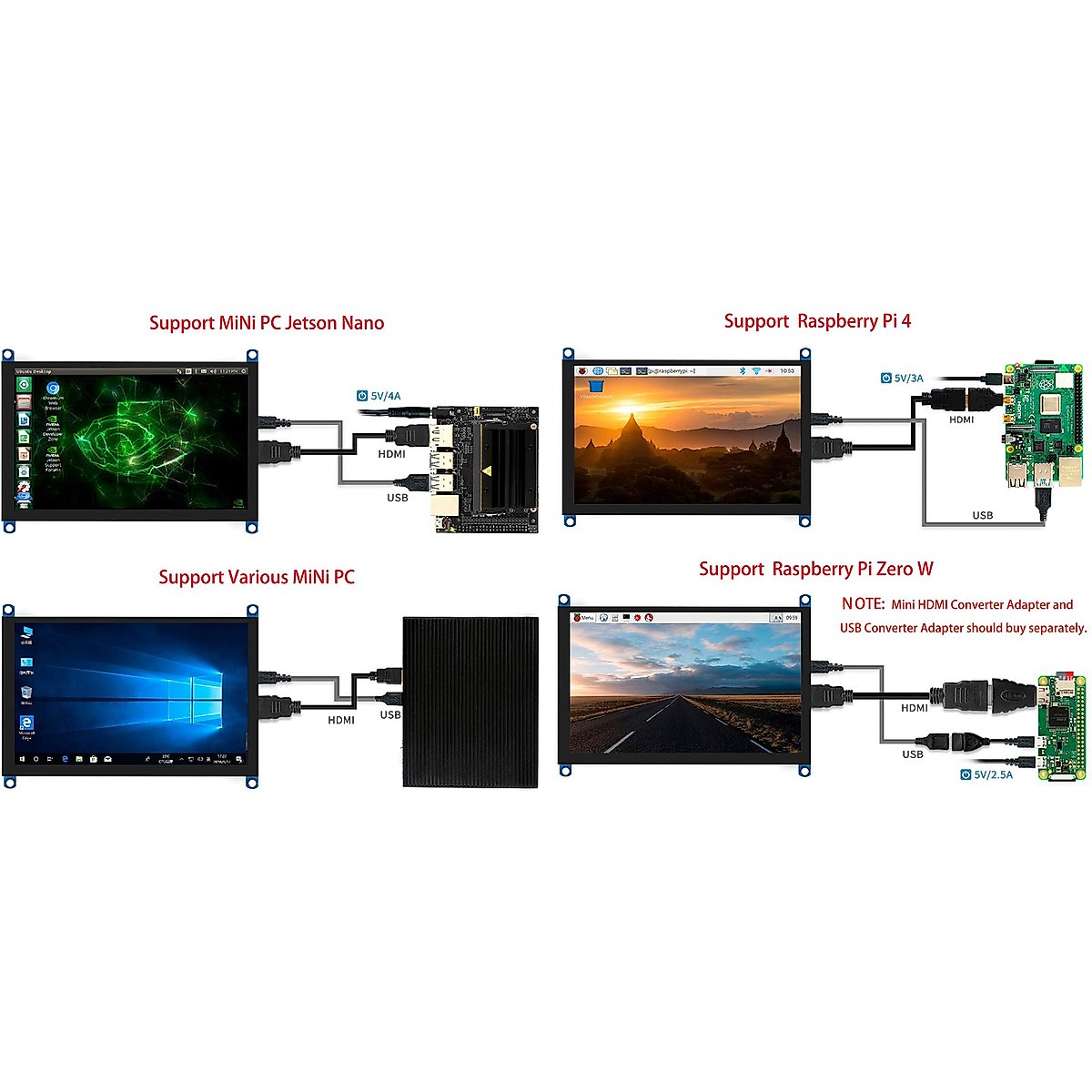 5inch HDMI LCD (H) Capacitive Touch Screen 800x480, Supports Raspberry Pi Jetson Nano BB Black Banana Pi PC Windows 10 Raspbian Ubuntu Kali WIN10 IoT Retropie HDMI/VGA Display Port