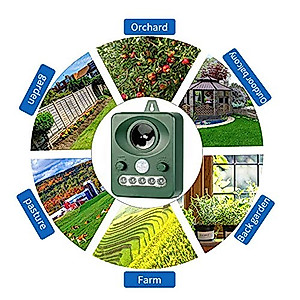 Solar Animal Deterrent Device, Outdoor Motion Detector, Dog, Cat Deterrent, Squirrel, Raccoon, Skunk, Rat, Mole, Deer, Rabbit