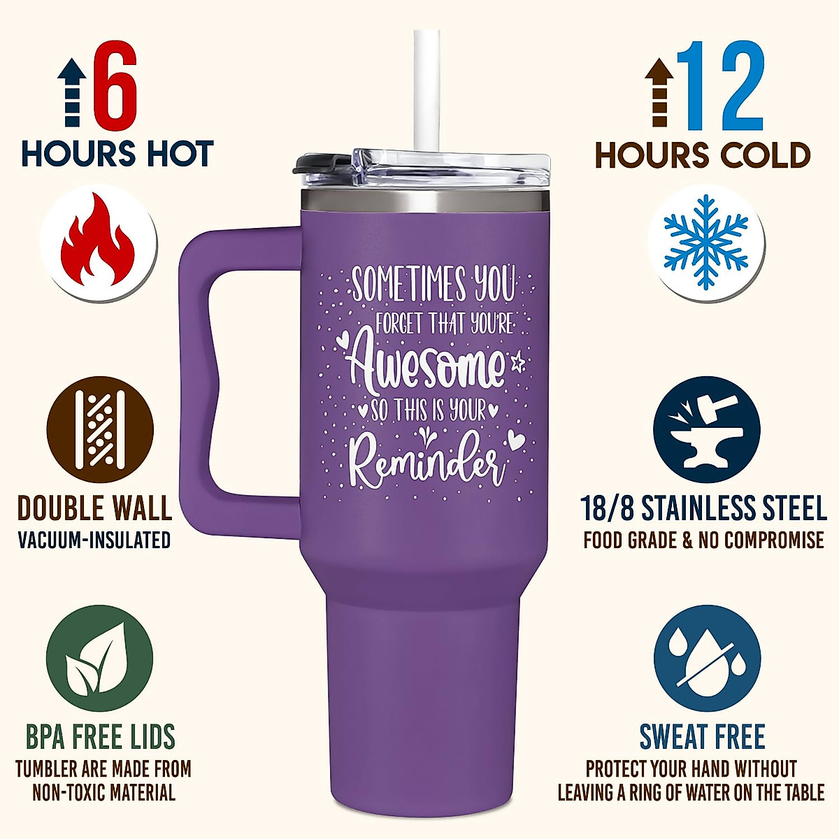 AT2Z GLOBAL Christmas Gifts For Women - Gifts For Women, Ladies, Her, Wife - Purple Gifts, Inspirational Gifts For Women - Womens Gifts For Christmas, Birthday, Mothers Day - 40oz Tumbler with Handle