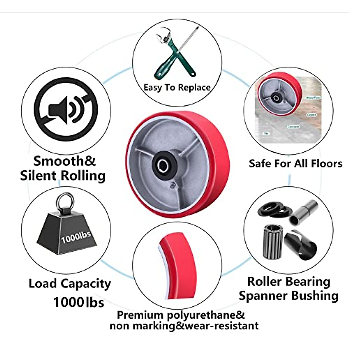 5"X 2" Heavy Duty Casters Wheels - Industrial Caster Wheels Polyurethane Caster Wheel with Strong Load-Bearing Capacity 4000 LB, Heavy Duty casters Wheel -Set of 4, Widely Used in Tool Box,Trail Jack