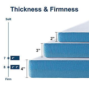 FP FLEXPEDIC FLEXEDIC 2 Inch Mattress Topper King, Premium Soft Topper for Cooling Sleep, Non-Slip Design with Removable & Washable Cover, CertiPUR-US Certified