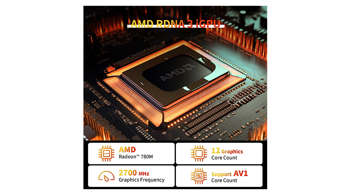 AWOW HA7 Mini PC with AMD Ryzen 7 - Powerful Gaming & Workstation
