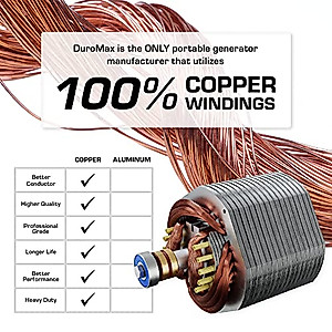 DuroMax XP9000iH 9000-Watt 459cc Dual Fuel Digital Inverter Hybrid Portable Generator, Blue