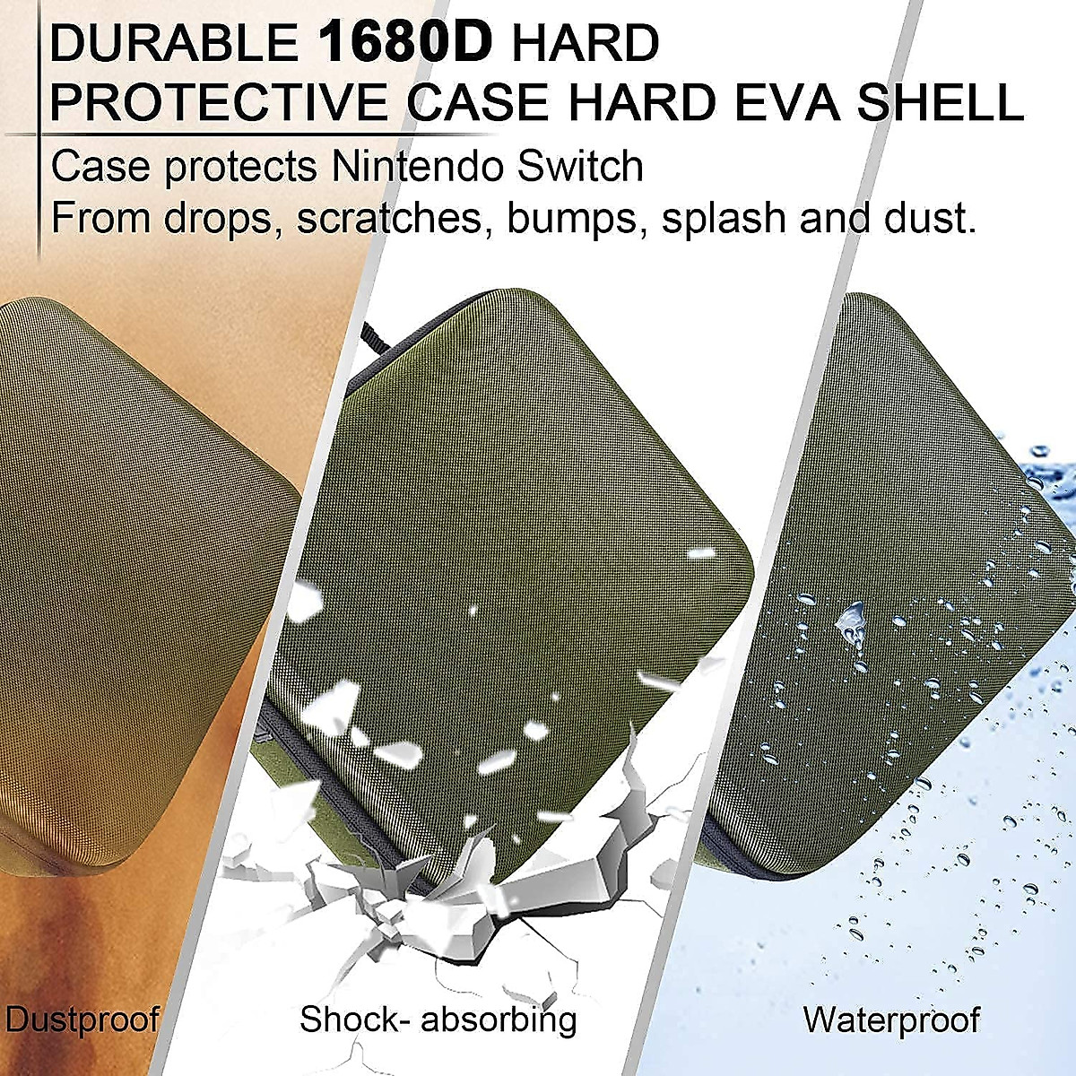 Retear Switch Case Compatible with Nintendo Switch/Switch OLED Model 2021, Portable Hard Shell Protective Travel Storage Bag for Switch Console Pro Controller Accessories Black