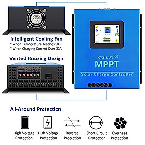 XYZ INVT MPPT Solar Charge Controller 40A Max 170V Input Volt PV Solar Panel Controller Touch Screen LCD Display 12V/24V/48V Auto Identify 36V Manual Setting (MPPT-40A)