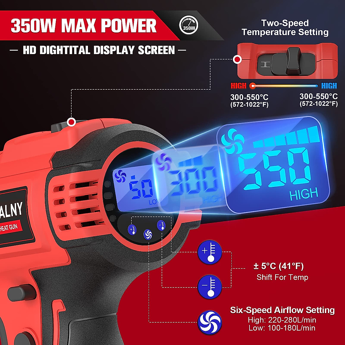 Cordless Heat Gun for Milwaukee 18V Battery, LIVOWALNY 18V 350W 122℉~1202℉ (50℃-550℃) Variable Temperature Control Hot Air Gun with LCD Digital Display for Shrink Tubing, Crafts (No Battery)