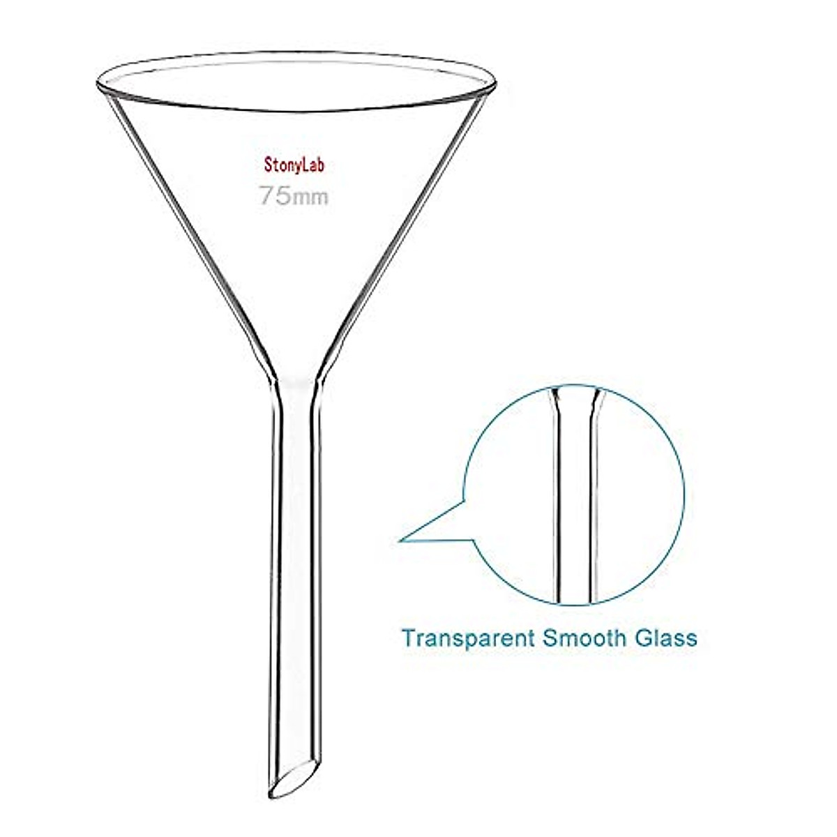 StonyLab 2-Pack Glass Heavy Wall Funnel Borosilicate Glass Funnel, Short Stem 75mm Diameter, 75mm Stem Length