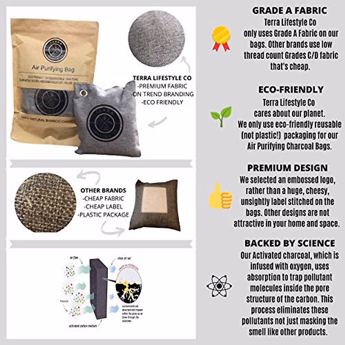 TERRA LIFESTYLE CO - 3 Pack 200G Air Freshener Bamboo Charcoal Air Purifying Bag | Charcoal Bags Odor Absorber | Bamboo Charcoal Bags | Moisture Absorber | Odor Eliminator for House | Bathroom Room Car Air Freshener Deodorizer