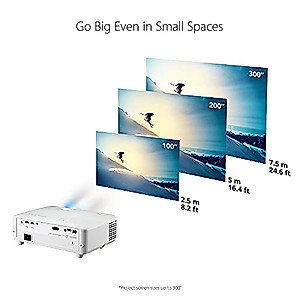 ViewSonic (PX748-4K) 4K UHD Projector with 4000 Lumens 240 Hz 4.2ms HDR Support Auto Keystone Dual HDMI and USB-C for Home Theater Day and Night, Stream Netflix with Dongle