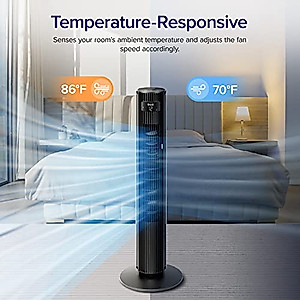 LEVOIT Tower Fan, Oscillating Quiet 42 Inch Fan 25ft/s Velocity 25dB With DC Motor, 12 Speeds Bladeless with Remote Blows Cold Air, 4 Modes, 12H Timer, Standing Fan for Home, White, 9.21D*8.62W*43.9H
