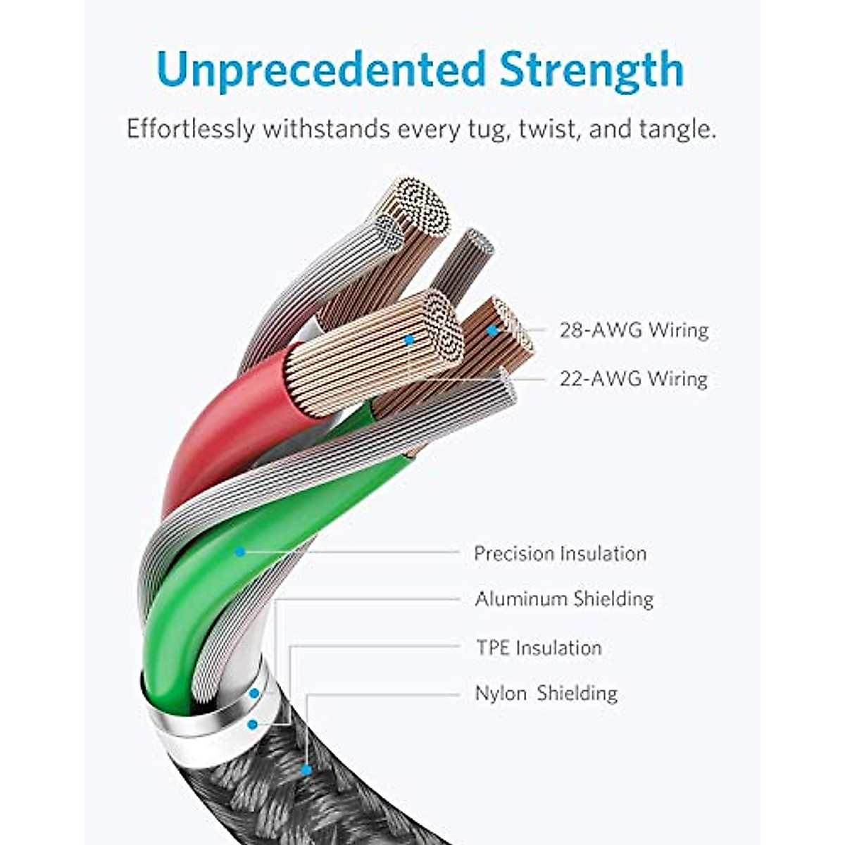 Anker 6ft Premium Double-Braided Nylon Lightning Cable, Apple MFi Certified for iPhone Chargers, iPhone X/8/8 Plus/7/7 Plus/6/6 Plus/5s, iPad Pro Air 2, and More(Black)