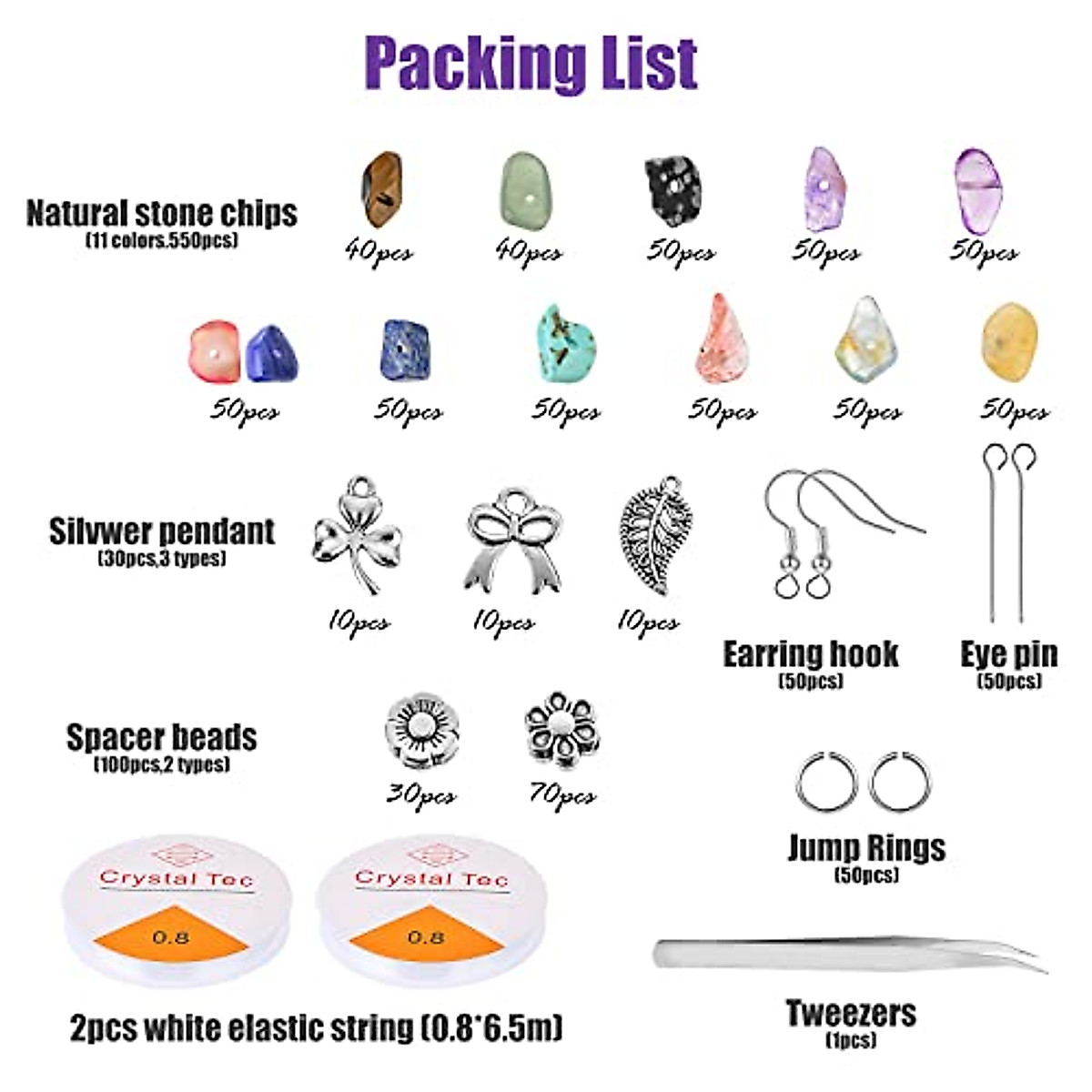 Souarts Crystal Beads Set Natural Gemstone Chips DIY Jewelry Making Kit 11 Colors Crystal Chips Jewelry Bracelet Beads Irregular Chips Stone Beads for Jewelry Making Supplies Bracelet Necklace