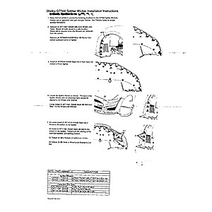 OEM Splitter Wickers Pair for 2020-2022 Shelby GT500