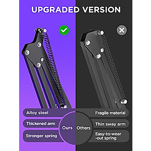 InnoGear Boom Arm Microphone Mic Stand for Blue Yeti HyperX QuadCast SoloCast Snowball Fifine Shure SM7B and other Mic, Medium