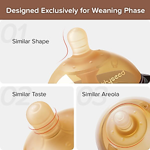 Thyseed PPSU Weaning Bottles for Breastfed Baby Who Refuses Bottle Toddler Breastlike Breastfeeding Transition Bottle That Looks Like A Breast with Silicone Weighted Straw 10oz/300mL 10+ Months 1 Pack