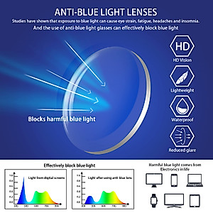 VIDEBLA 5 Pack Blue Light Blocking Reading Glasses,Spring Hinge Computer Readers for Women Men,Anti UV Ray Filter Nerd Eyeglasses (Mix, 2.50)