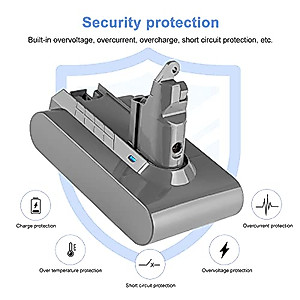 ANTRobut 21.6V 5000mAh for Dyson V6 Battery Replacement Dyson Battery SV04 SV09 DC59 DC62 DC61 DC58 for Dyson Vacuum Tools