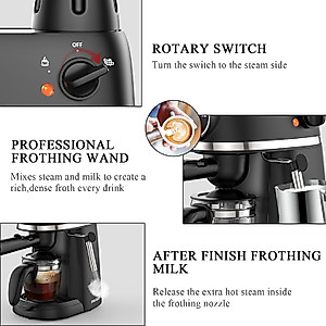 SOWTECH Espresso Machine, Cappuccino Machine with Steam Milk Frother, 3.5 Bar Latte Coffee Maker with Carafe