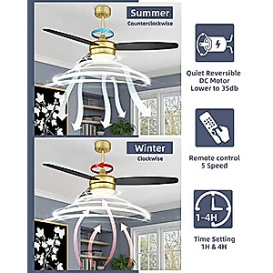 YOUKAIN Modern Ceiling Fan, 52 Inch Gold Ceiling Fan with Light and Remote Control, LED Ceiling Fan with 3 Matte Black Blades for Living Room, Bedroom, Bathroom, 52-YJ273-BK