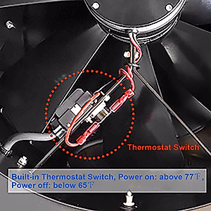 GBGS 30W Solar Powered Exhaust Fan AC Power Backup, Built-in Thermostat Switch, 1750CFM, 4200sq/ft Ventilation, IP68 Brushless DC Motor, Adjustable Solar Panel, 40db, 47.5ft Cable, Double Rust Free