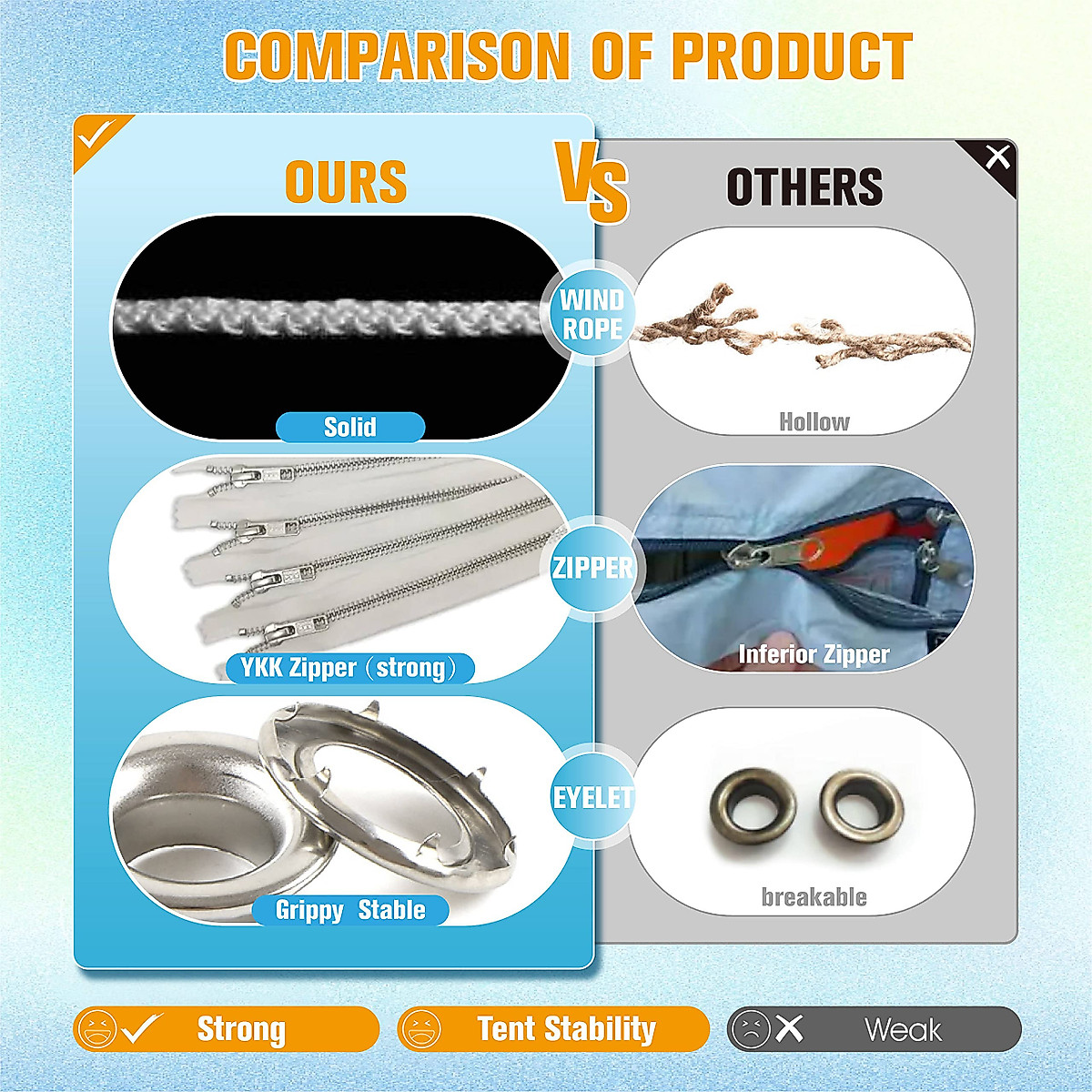 MFSTUDIO 16'x32' Party Tent, Outdoor Heavy Duty Party Tents with Removable Sidewalls, Large Canopy Tent Shelter for Outdoor Events Wedding Birthday, White