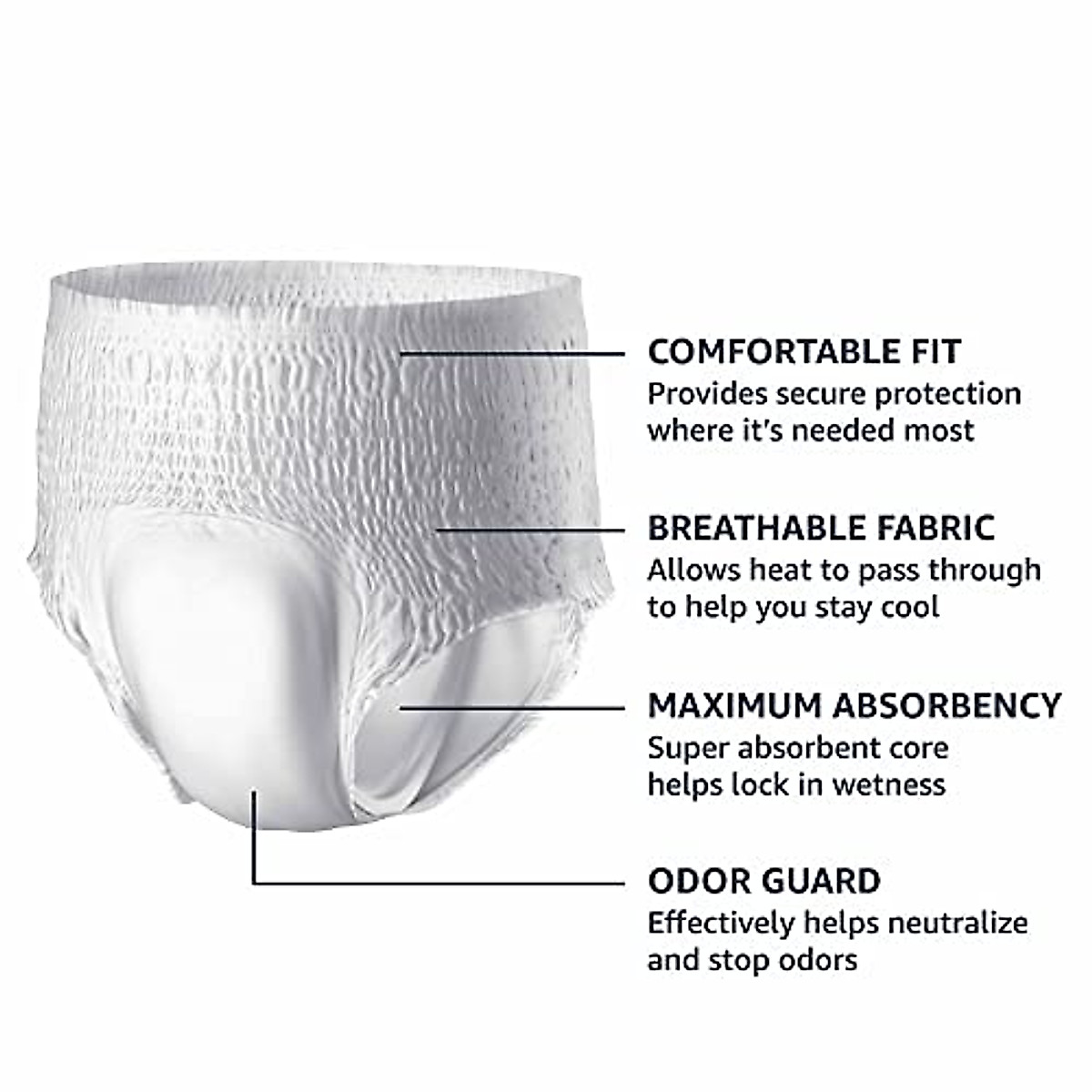 Amazon Basics Incontinence Underwear for Men, Maximum Absorbency, Extra Large, 48 Count, 3 Packs of 16, White (Previously Solimo)