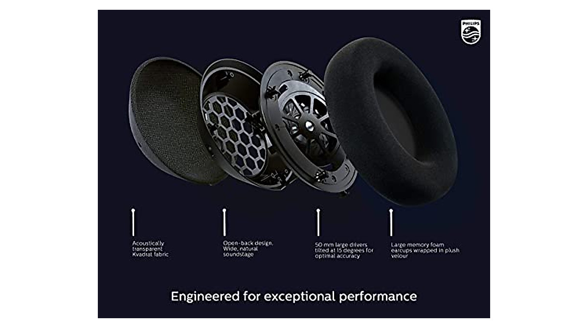 Philips X3-RB Fidelio Wired Over-Ear Open-Back Headphones - Certified ...