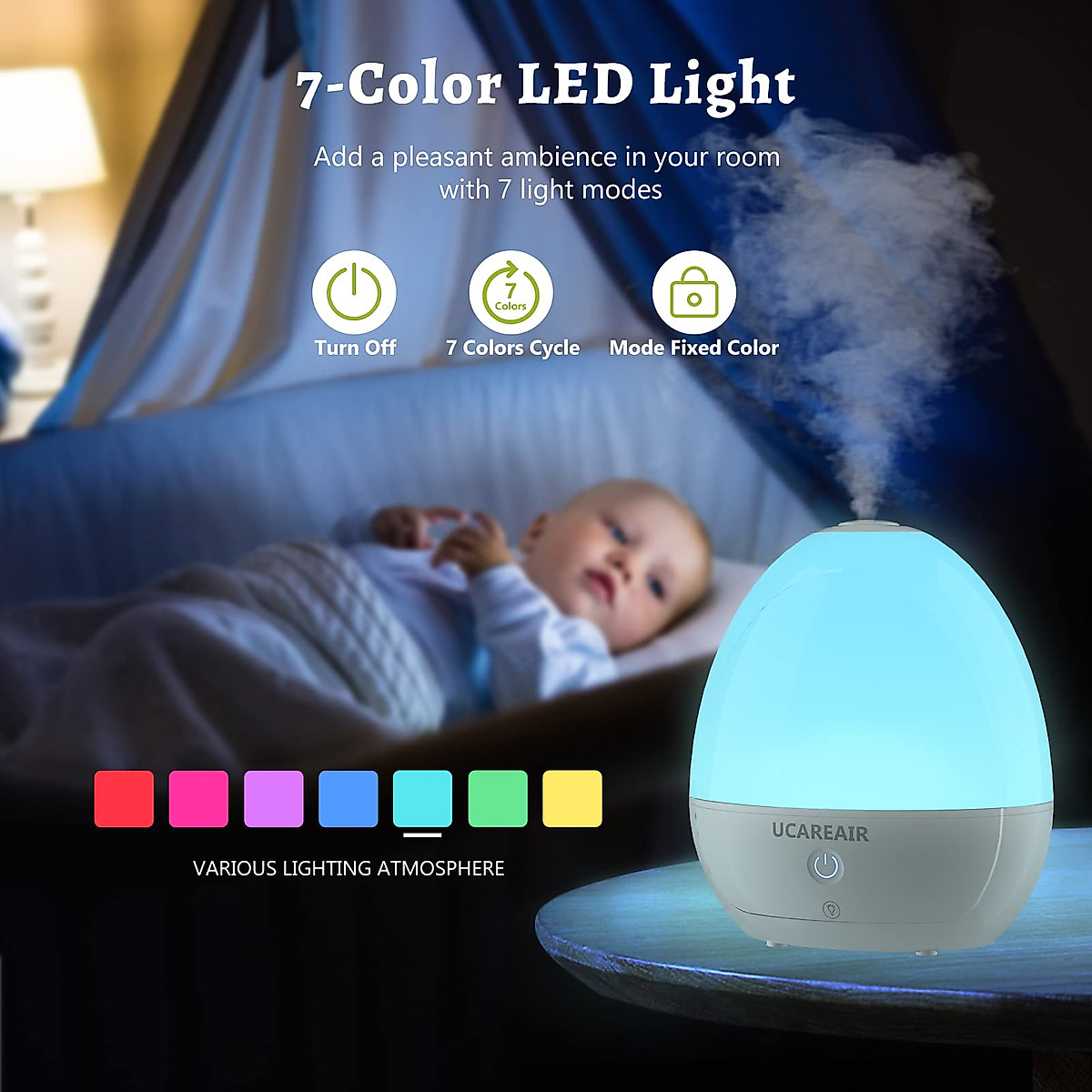 Ultrasonic Cool Mist Humidifiers for Bedroom,2L Humidifiers for Home, 28dB Whisper-Quiet Air Humidifiers for Baby Nursery, 360°Rotation Nozzle, Up to 30 Hours, Auto Shut-Off, 7-Color Night Light
