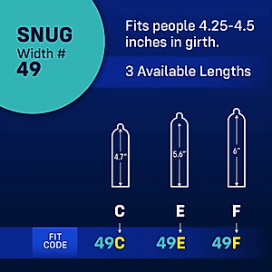 MyONE Snug Sized Condoms | 47E: Extra Snug (47), Length 5.6” (E)