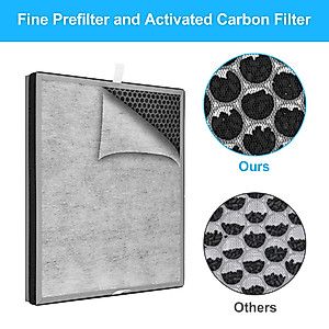 VALZONE Upgraded HE400 3-in-1 with Carbon HEPA Replacement Filter Compatible with Shark HE400 HE401 HE402 HE405 Advanced Odor Lock 4-Fan Air Models Purifier