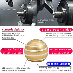 Desk-Fidget-Toys for Kinetic-Toy: Cool-Gadgets Cool-Stuff for Adults Kids Teens, Spinning Up to 180 Seconds, Stress Relief Toy for Christmas Optical-Illusion Gift for Office School Home Women Men