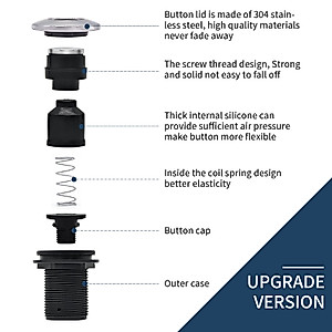 Garbage Disposal Air Switch Kit Sink Top Waste Disposal Long Stainless Steel Brushed Nickel On/Off Air Button Food and Waste Disposals Part by Etoolcity