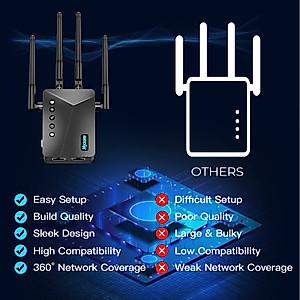 WiFi Extender Internet Booster and Signal Amplifier up to 9882 sq.ft - Long Range Coverage Wi-Fi Repeater for Home - with Ethernet Port & AP Mode, Support 40 Devices,1 Touch Setup