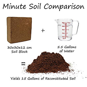 Minute Soil - Compressed Coco Coir Fiber Grow Medium - 1 Block = 15 Gallons of Potting Soil (Approx Wheelbarrow Full) - Gardening, Flowers, Herbs, Microgreens - Add Water - Peat Free - OMRI Organic