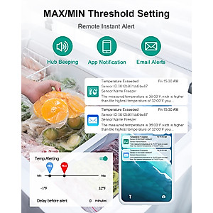 MOCREO Temperature Sensor with Waterproof External Probe, for Freezer with App Alert, Smart Thermometer, MOCREO Hub Required, Remote Temperature Monitor Gauge, for Refrigerator, Fish Tank