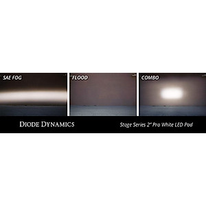 Diode Dynamics Stage Series 2in SAE White Sport Flush Mount LED Pod (pair), Combo w/Amber Backlight