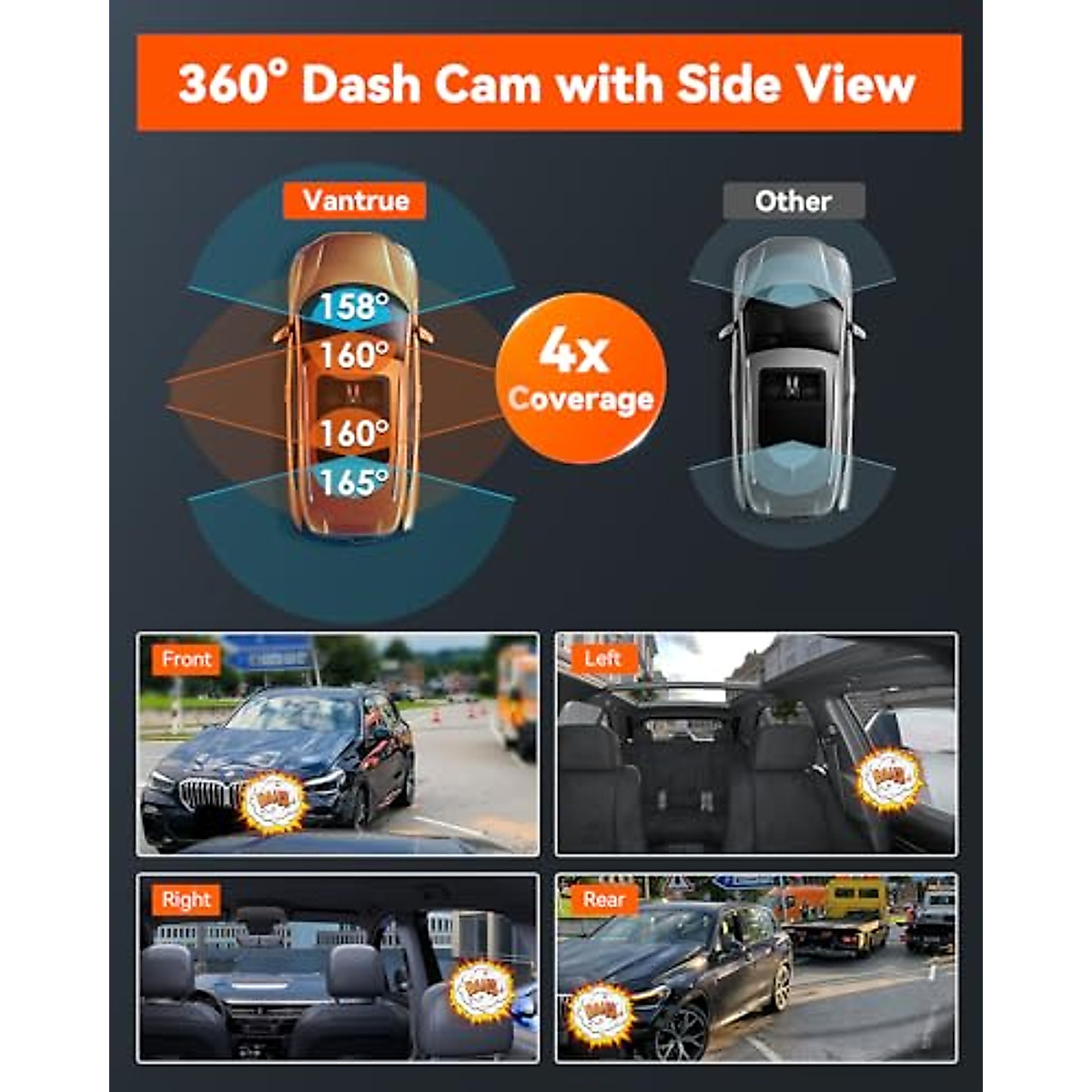 Vantrue N5 4 Channel WiFi 360° All Sides Dash Cam, STARVIS 2 IR Night Vision, 2.7K+1080P*3 Front Rear Inside Dashcam, Voice Control, GPS, 24 Hours Buffered Parking Mode Dash Camera, Support 512GB Max