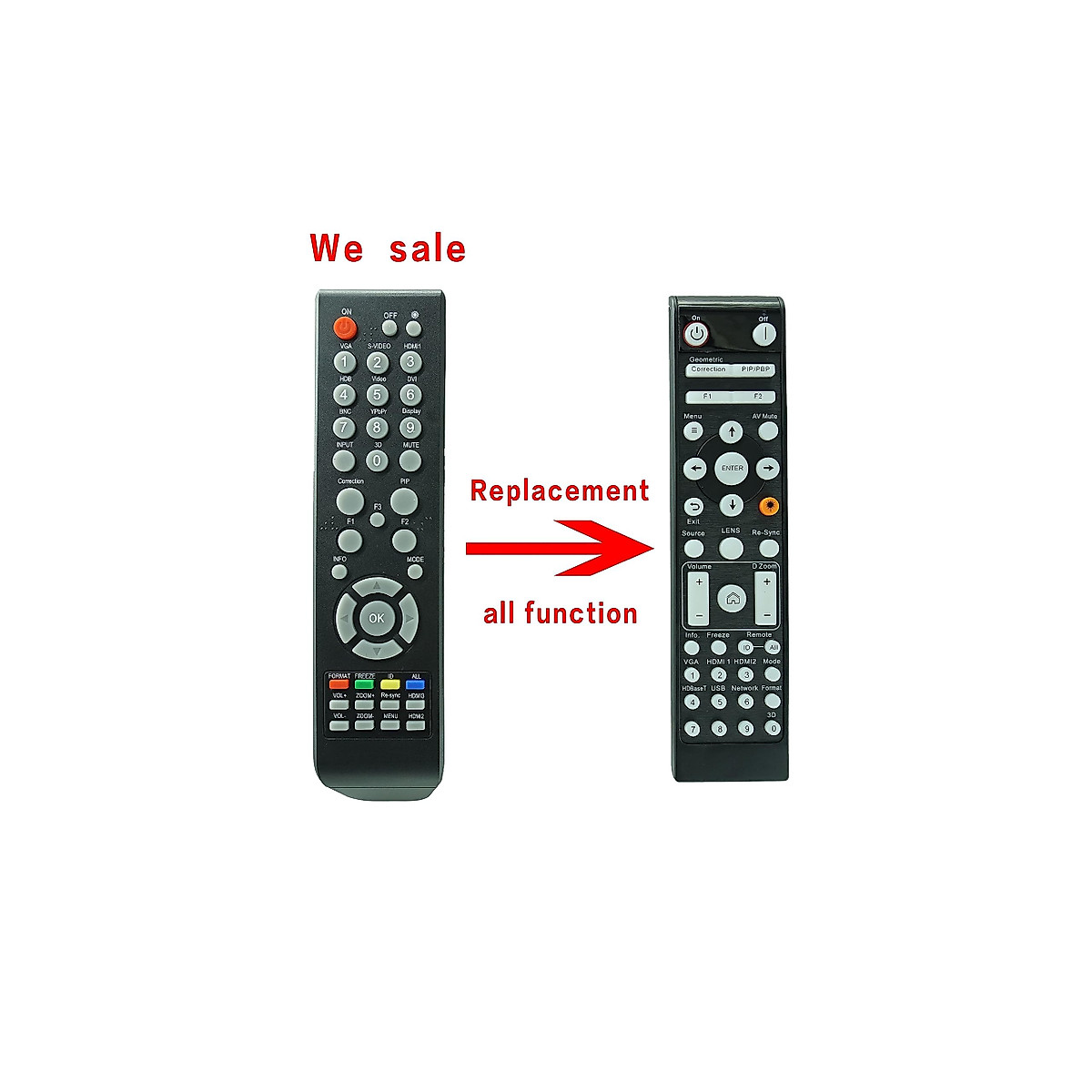 HCDZ Replacement Remote Control for Optoma X515 EH7700 EH500 X600 DH1017 EH415 W415 XGA Large Venue DLP Projector