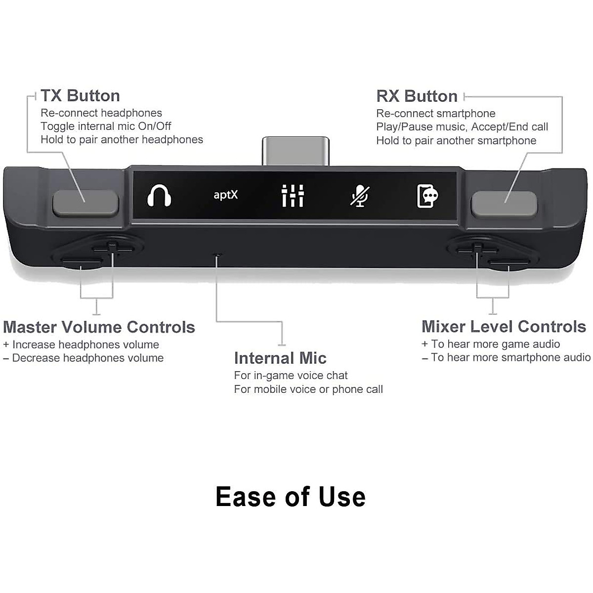 HomeSpot Pro Switch Bluetooth Adapter, Audio Chat Mixer for Streaming Switch & Smartphone or PC Audio, Spotify, Discord, Voice Call to Bluetooth Headphones, with aptX Low Latency and Built-in Mic