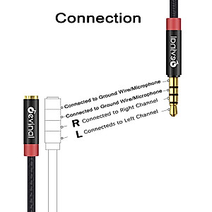 Devinal 3.5mm TRRS Headphone Extension Cable, 1/8" inch Female 4-Pole to Male Extension Cord, Mini-Jack Aux Stereo Audio Connector 10Ft/3M (2 Pack)