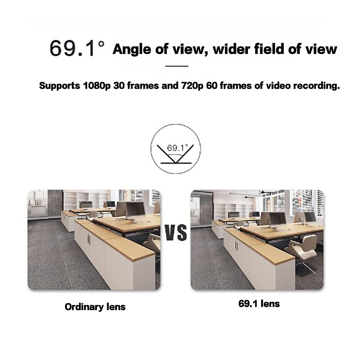 SaiDian 1Set OV5647 1080p 5MP Night Vision Camera Video Webcam Sensor Infrared Light Module with Camera Cable for Raspberry Pi Zero/Zero W Pi 4B 3B+