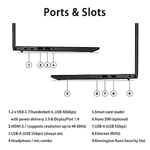 Lenovo Thinkpad E15 Gen 2 Business Laptop, 15.6" Full HD Screen, Intel Core i5-1135G7 Processor, 32GB RAM, 512GB SSD, Wi-Fi 6, HDMI, Windows 10 Pro, Black