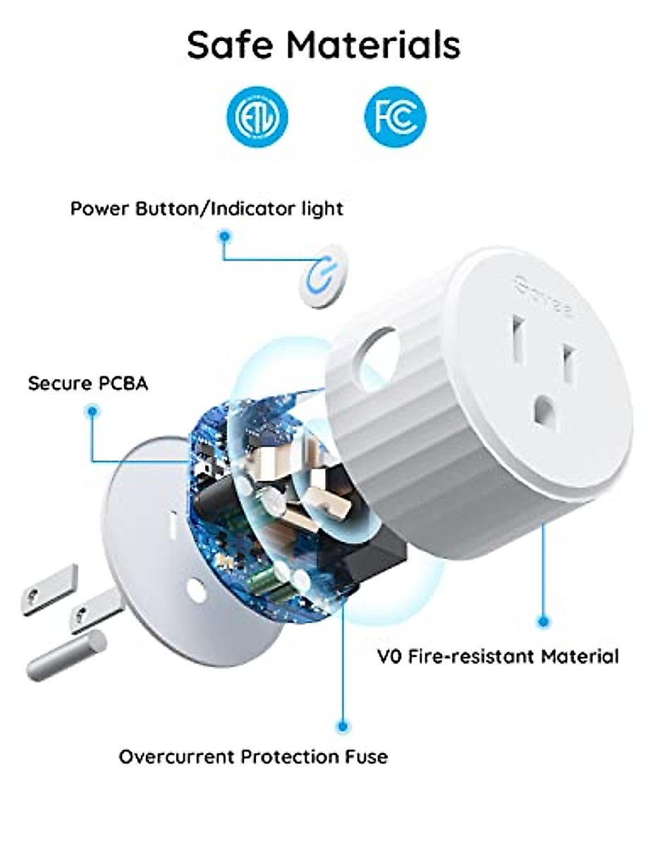 Govee Dual Smart Plug 2 Pack, 15A WiFi Bluetooth Outlet, Work with Alexa and Google Assistant, 2-in-1 Compact Design Bundle with Govee Smart Plug, WiFi Plugs Work with Alexa & Google Assistant