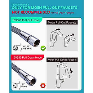 Replacement Hose Kit for Moen Kitchen Pull Out Faucet(Pullout 159560)