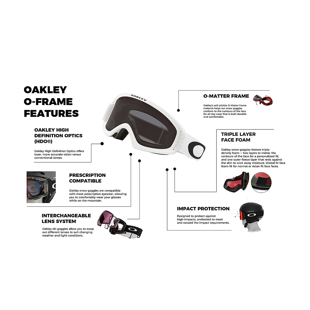 Oakley O-Frame 2.0 Pro M OO7125 Matte White w Dark Gy Ski Goggles For Men For Women + BUNDLE with Designer iWear Eyewear Kit